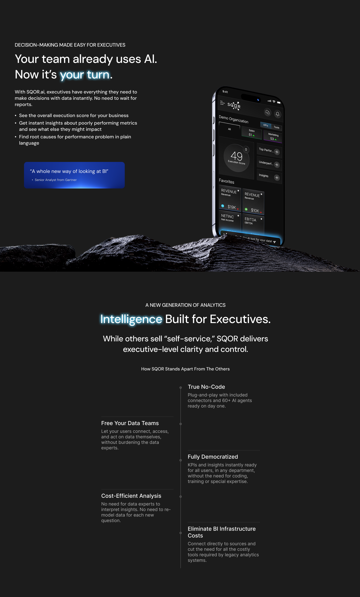 From Business Intelligence to Decision Intelligence | SQOR.ai